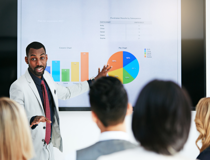 Current Trends in the B2B Lead Generation Arena - Upcision